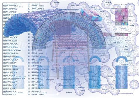 BIG DATA Architectural Design Archive By DPA