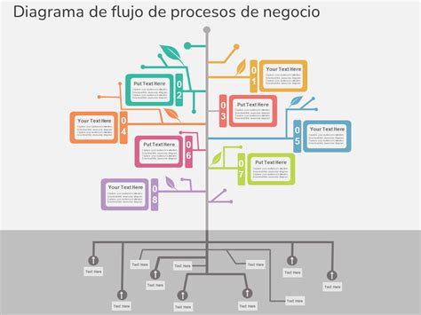 Actualizado Las Mejores Plantillas De Diagramas De Flujo Para PowerPoint Y Google Slides