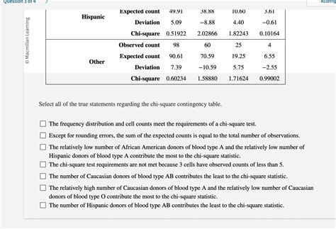 Select All Of The True Statements Regarding The