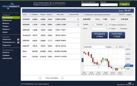 Форекс брокер Макси Маркетс - отзывы и разоблачение