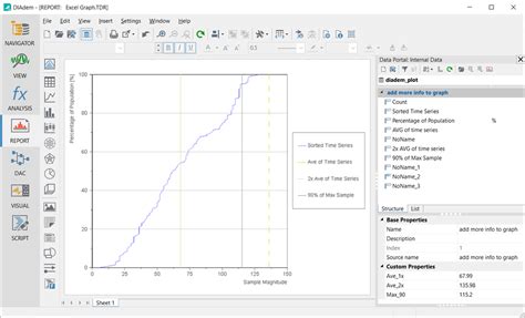 Solved How Do We Plot Multiple Waveforms On The X Axis As In Excel Using Diadem Ni Community