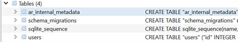 Ruby Activerecordstatementinvalid Could Not Find Table Users
