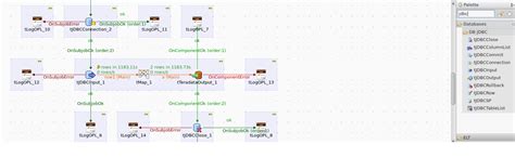 amazon s3 connecting talend with hadoop stack overflow