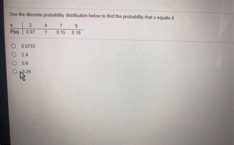Solved Use The Discrete Probability Distribution Below To Chegg