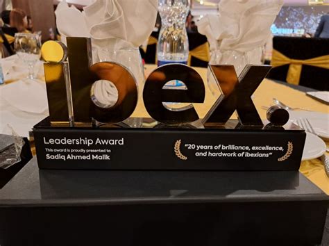Sadiq Ahmed Malik On Linkedin Teamwork Management Ibex Grateful