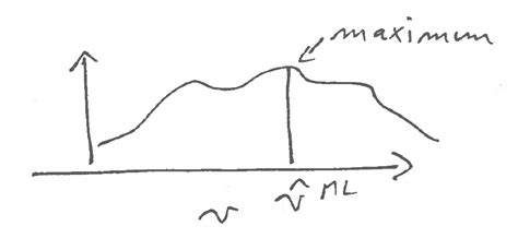 3 maximum likelihood estimation statistical methods likelihood
