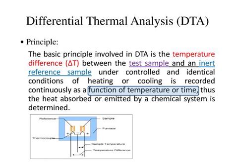 Differential Thermal Analysis