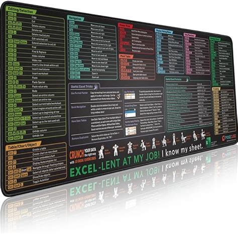 excel shortcut keys mouse pad extended large xl cheat sheet gaming