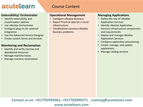 Ppt Vmware Vrealize Automation Training Powerpoint Presentation Free Download Id7599932