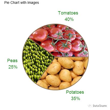 Python matplotlib 学术柱状图绘制 腾讯云开发者社区 腾讯云