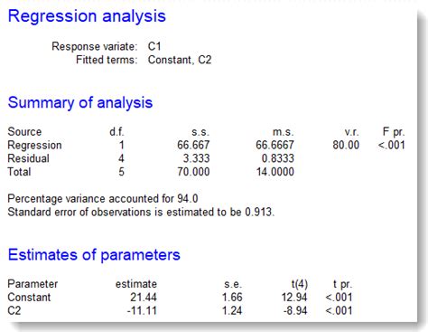 Getting Started With A Simple Example • Genstat V22