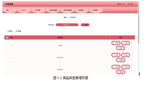 基于java中的springboot框架实现秒杀系统项目演示【内附项目源码论文说明】 Csdn博客