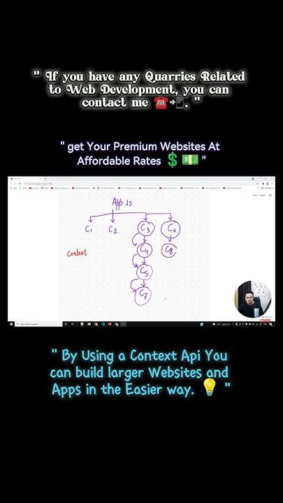 The Use Content Hook In React Js Hindi Coding Codewithbitwizards Youtube