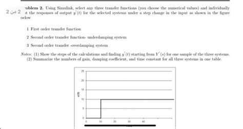 Solved Oblem 2 Using Simulink Select Any Three Transfer