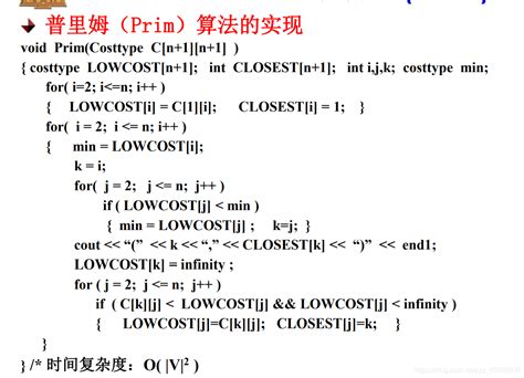 基础算法总结—primdijkstrakraskal等dijkstra Prim Csdn博客 基础算法总结—primdijkstrakraskal等dijkstra Prim Csdn博客