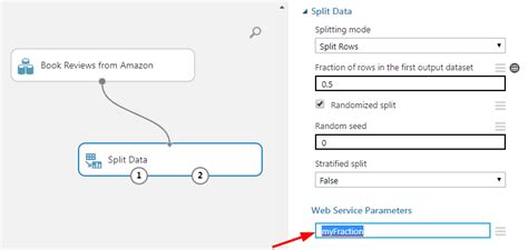 Access Globalparameters In Azure Ml Python Script Stack Overflow