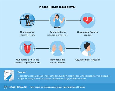 Эгилок инструкция по применению, цена: От чего помогает, побочные ...