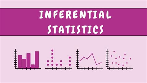 Inferential Statistics In Grade 11 Shs Dept Ppt