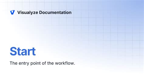 Start Visualyze Documentation