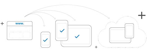 Mastering The Art Of Mobile Testing SmartBear