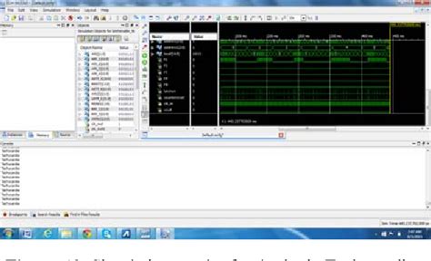 Figure 9 From Fpga Based Design And Implementation For Detecting Cardiac Arrhythmias Semantic