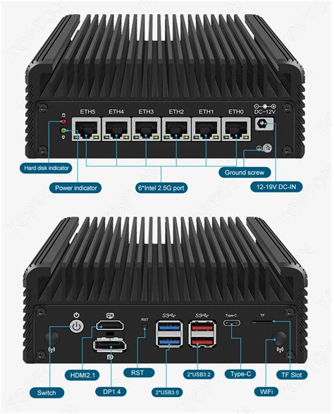 Topton X6C New Intel Raptor Lake Mini PC Released With Four Processor Options And Six 2 5 Gbps
