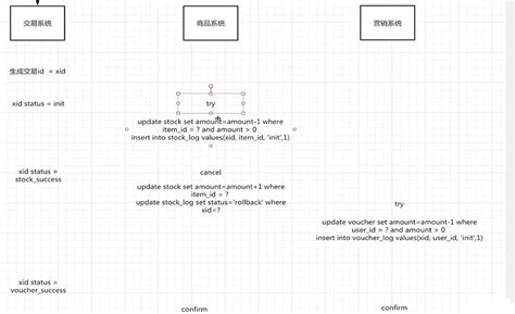 TCC协议 CodingOneTheWay 博客园
