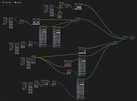 Super Simple Single Shader Node Tree Donut R Blender