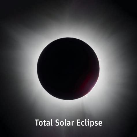 Types Of Solar Eclipses Total Partial Hybrid And Annular Perlan
