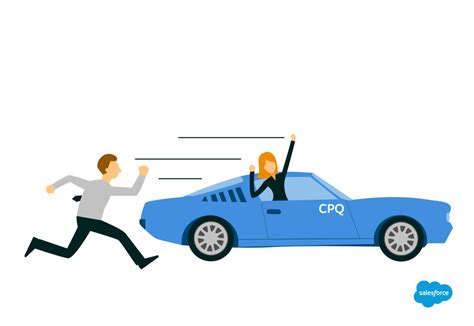 What Is Salesforce Cpq Salesforce India