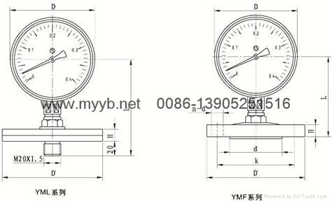Diaphragm Sealed Manometer YJTFP YTFP MN VAB China Manufacturer Pressure Gauge