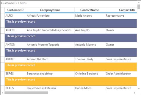 Conditional Formatting In Windows Forms Gridgrouping Syncfusion®