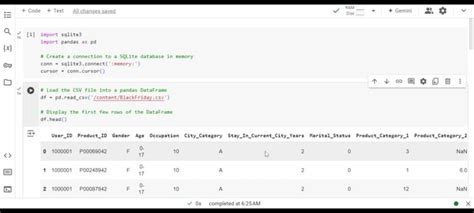 Shrawani Darne On Linkedin I Tried Using Sql For Simple Data Cleaning Operations For The Very