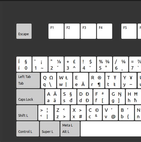 Keyboard Ctrlshift Working But Not Shiftctrl In Ubuntu 2004 Lts