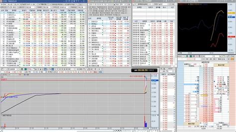 현대힘스 0900~0945 24년 11월 8일 호가창차트키움증권 Youtube