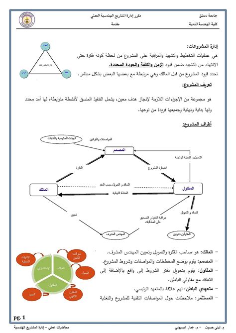 Engineering Project Management Guide