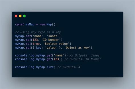 How Map Works In Javascript Joshua Olajide Posted On The Topic