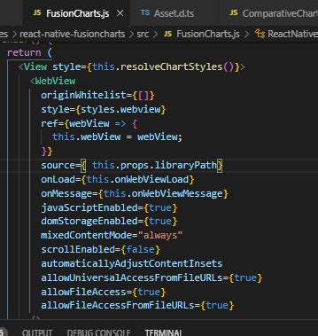 React Native EXPO WebView Is Not Rendering Correctly After