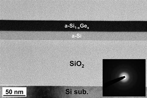 Cross Section Bright Field Tem Image And Sadp Of The Proposed Si 1−x Ge
