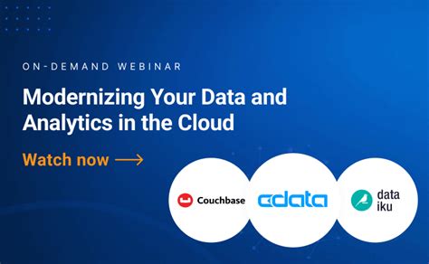 Cdata Software Real Time Data Connectivity