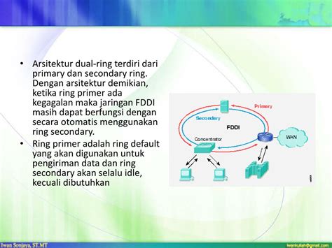 ppt fddi fiber distributed data interface powerpoint presentation