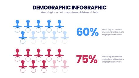 Demographic Chart Template