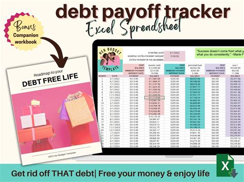 EXCEL Debt Payoff Tracker Debt Payoff Planner Digital Debt Payment Tracker Debt Payoff Template