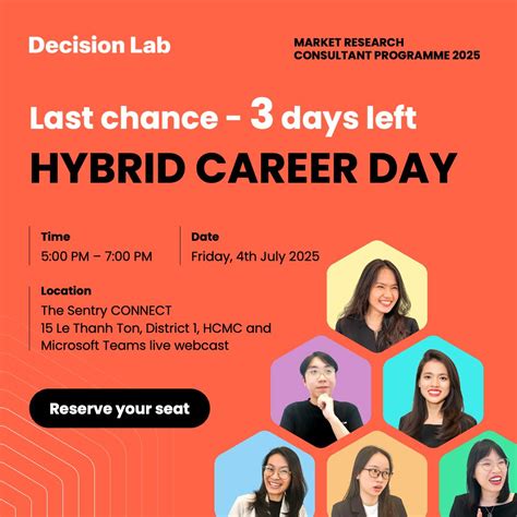Decisionlab Careerday Mrc2025 Marketresearchcareers Vietnamjobs Freshgradjobs Hybridevent