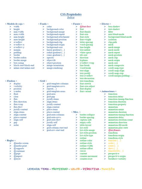 Propiedades Css Pdf Html Color
