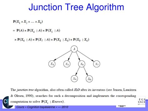 ppt bayesian inference algorithms revisited powerpoint presentation