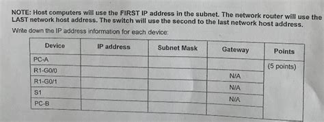 part 1 develop the ipv4 addressing scheme total
