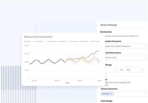 Adjusted Ebitda Definition Formula And How To Calculate It