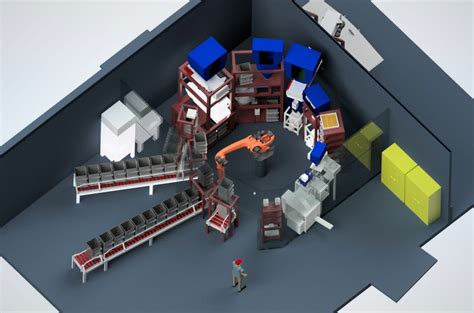 Automated Sample Preparation And Analysis Siebtechnik Tema