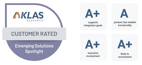 Why Nym The Leader In Autonomous Medical Coding Nym